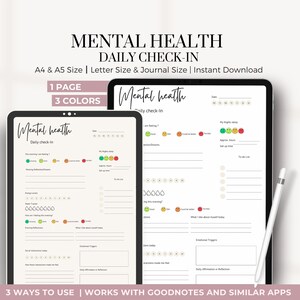 Mental Health Tracker , Daily Self Care Journal , Mood Checklist ...