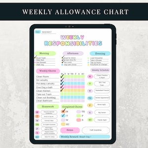 Editable Responsibility Chore Chart for Kids | Printable | Kids Daily ...