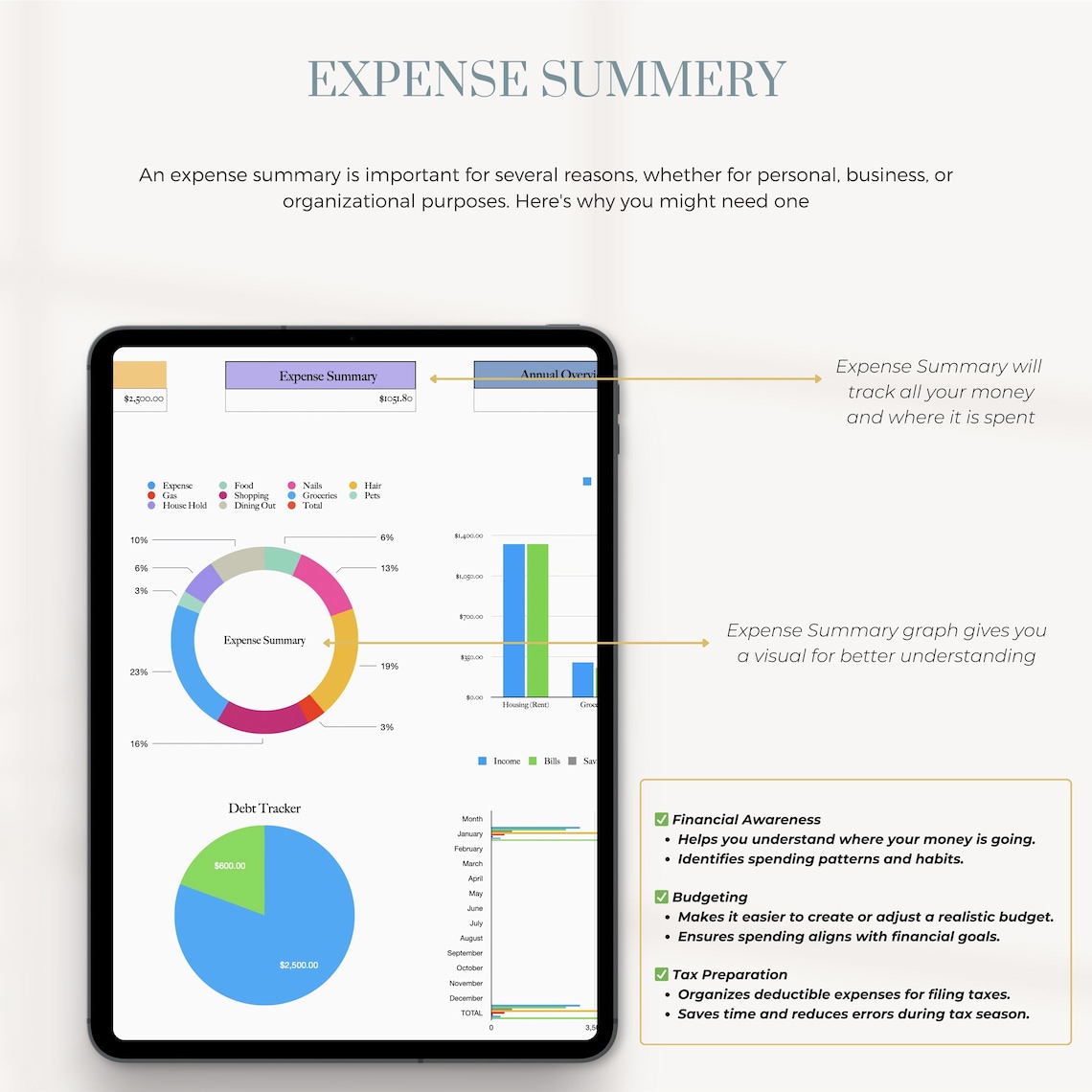 Apple Numbers Budget Template for Mac, iPad and Iphone, Annual Income ...