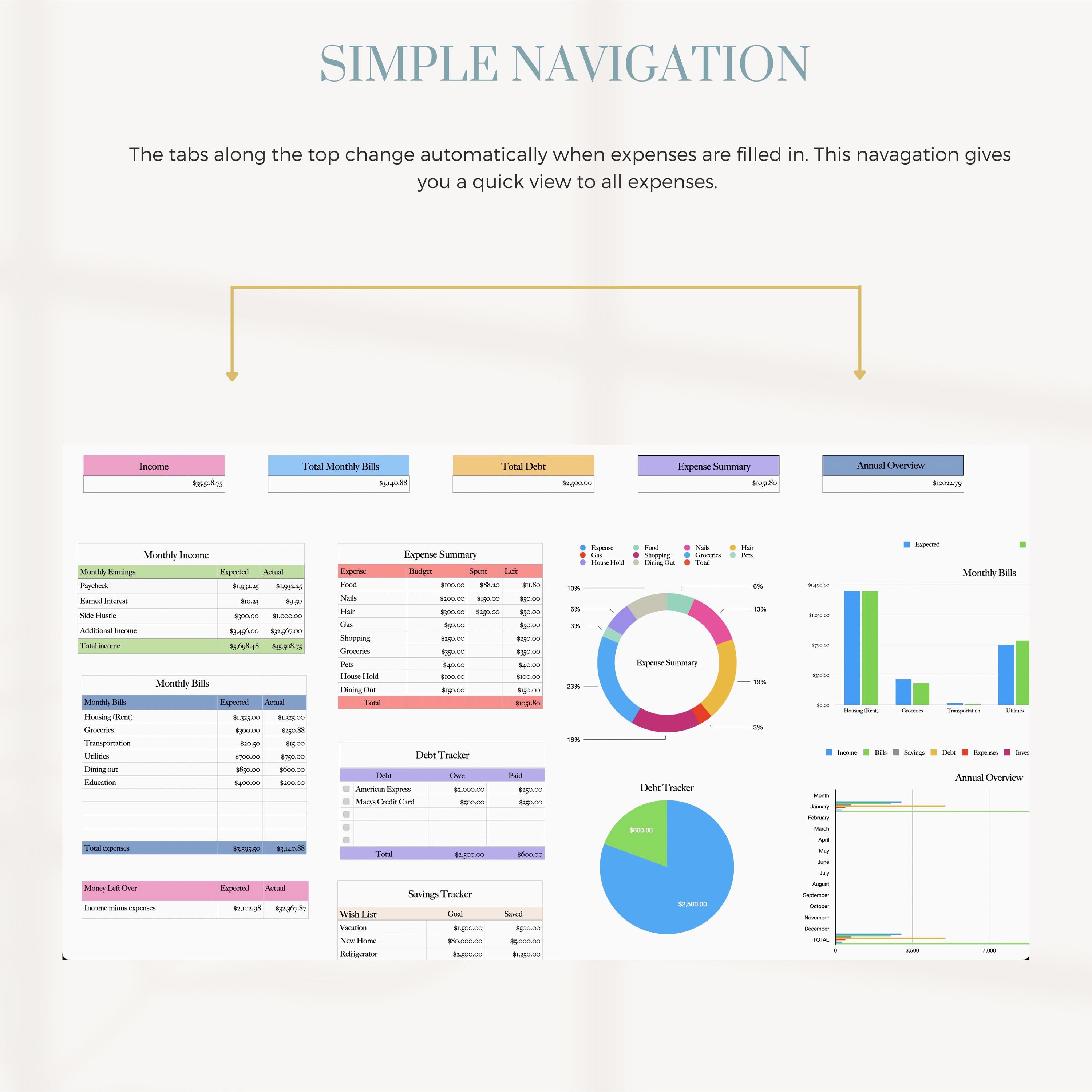 Apple Numbers Budget Template for Mac, iPad and Iphone, Annual Income ...
