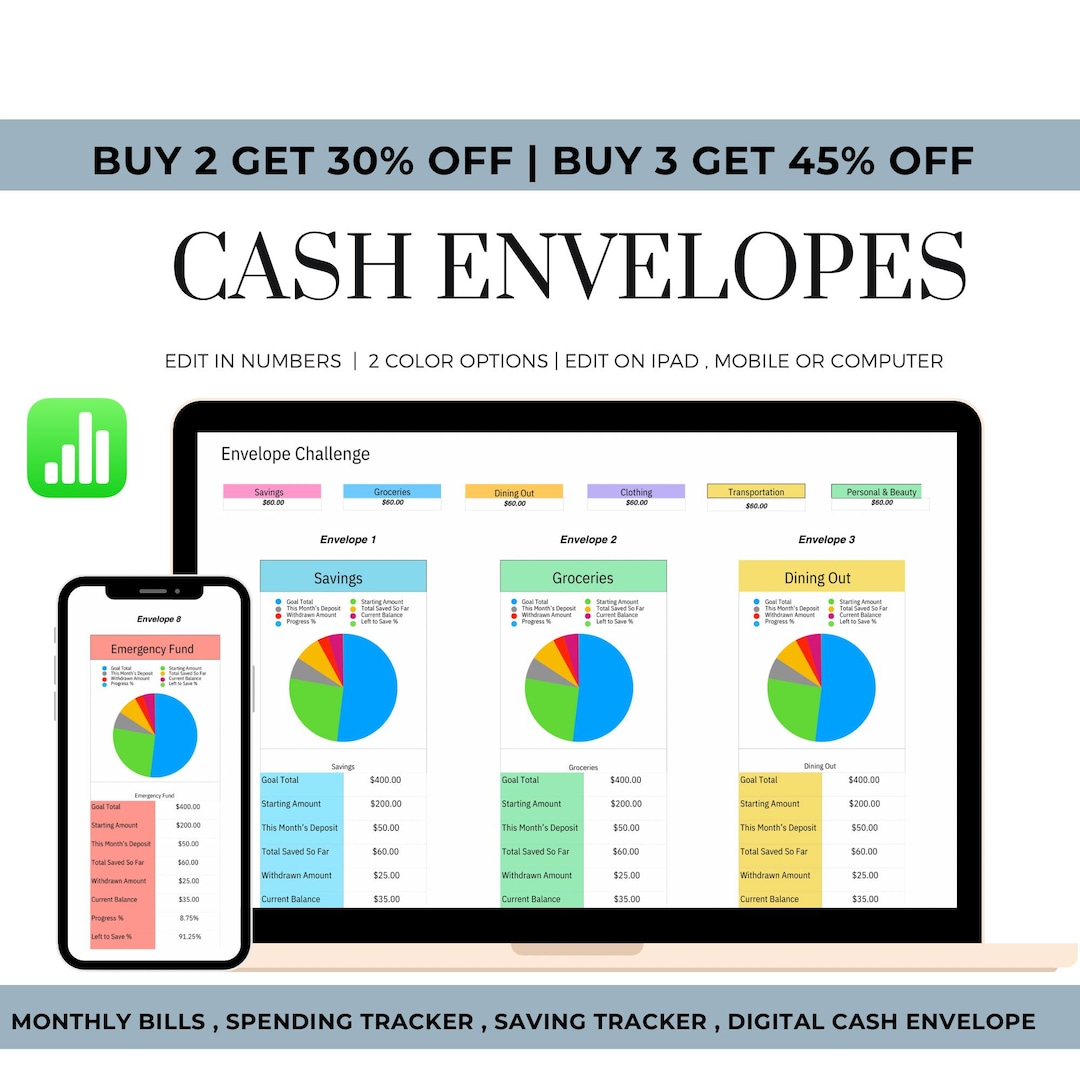 Apple Numbers Budget Template for Mac, iPad and Iphone, Cash Enveloped ...