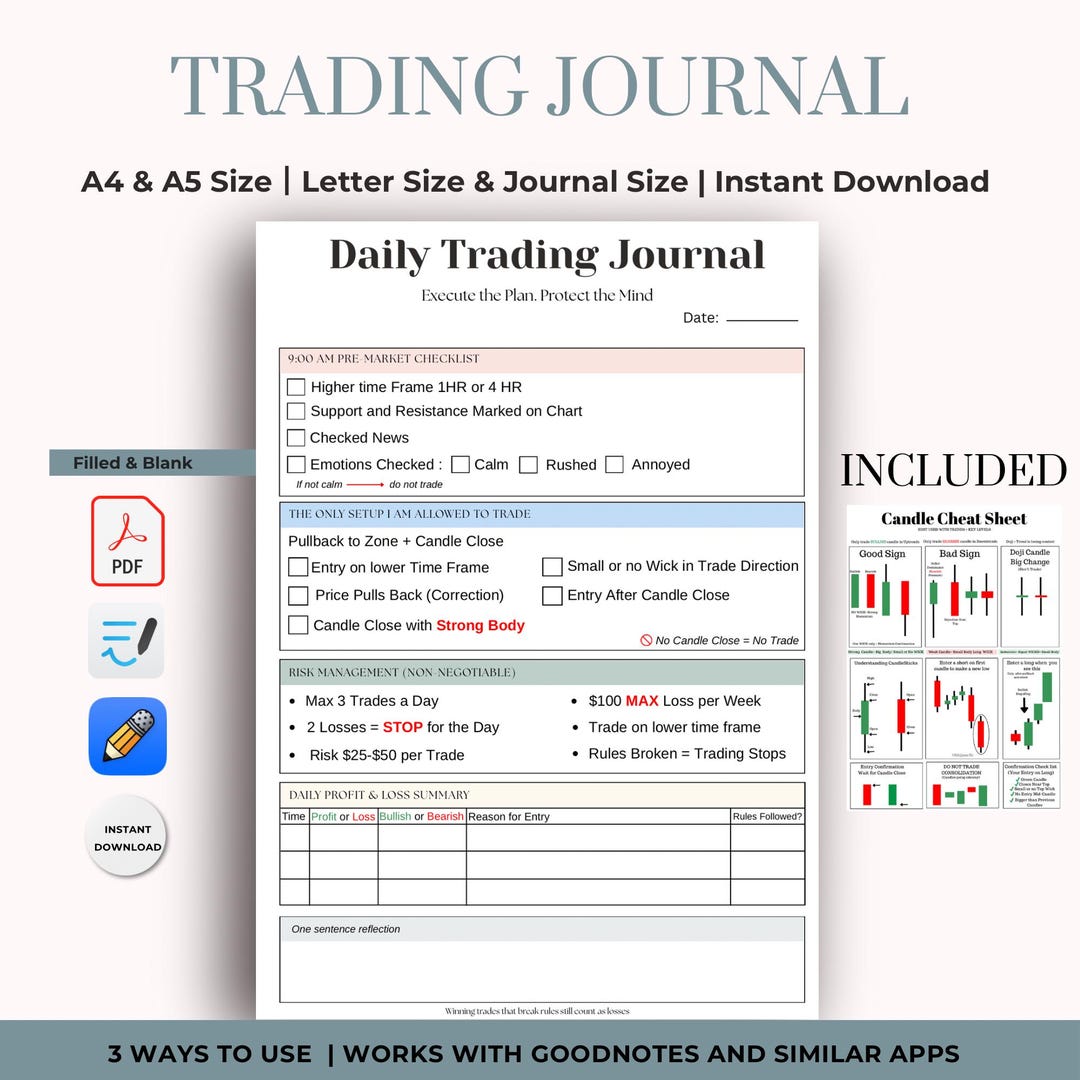 Daily Trading Journal PDF | Printable Digital Trading Journal | A4 & A5 ...