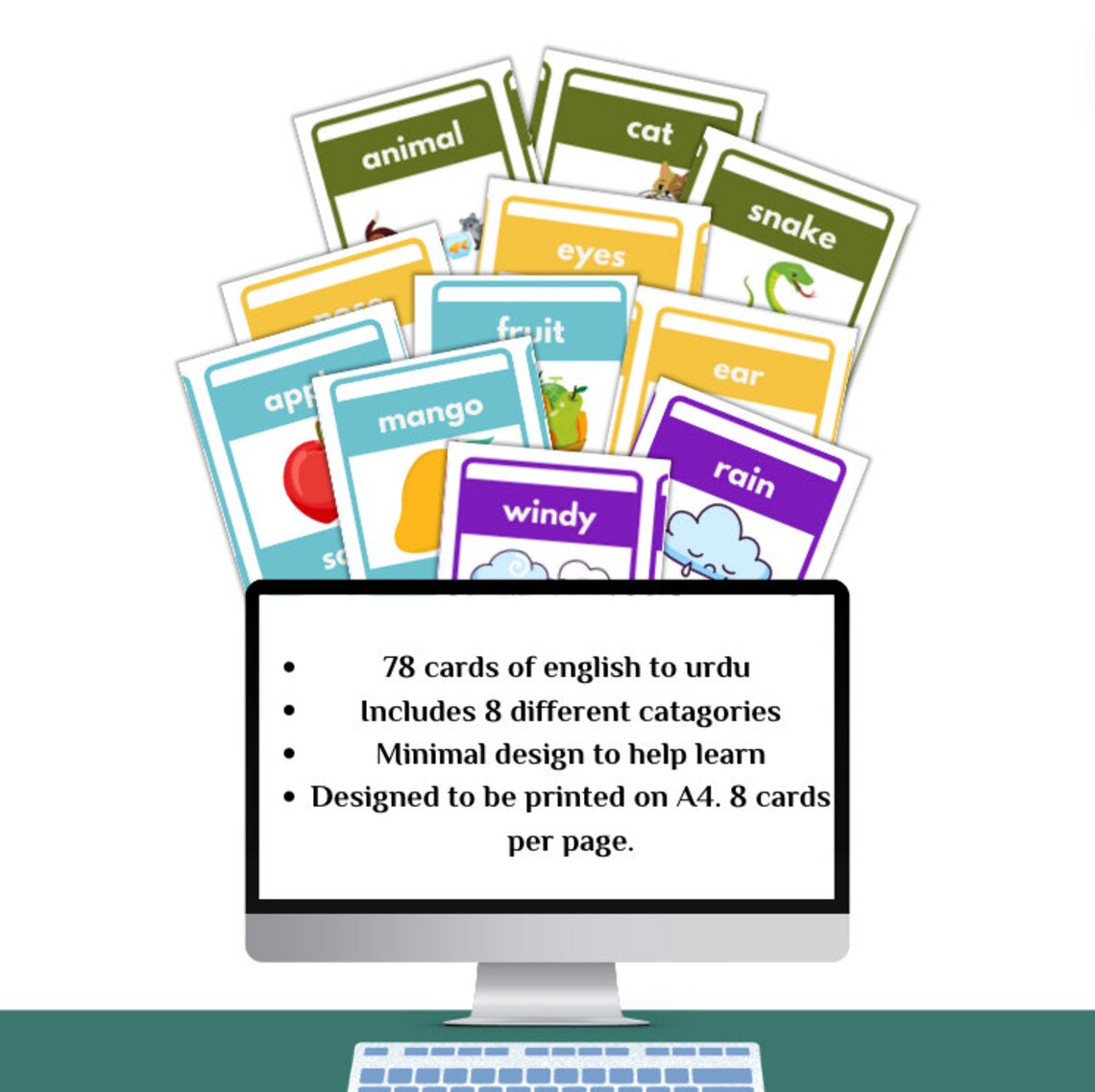 Urdu Flashcards for Kids, Learn Urdu, English to Urdu, First Steps to Learn Urdu, Urdu for ...