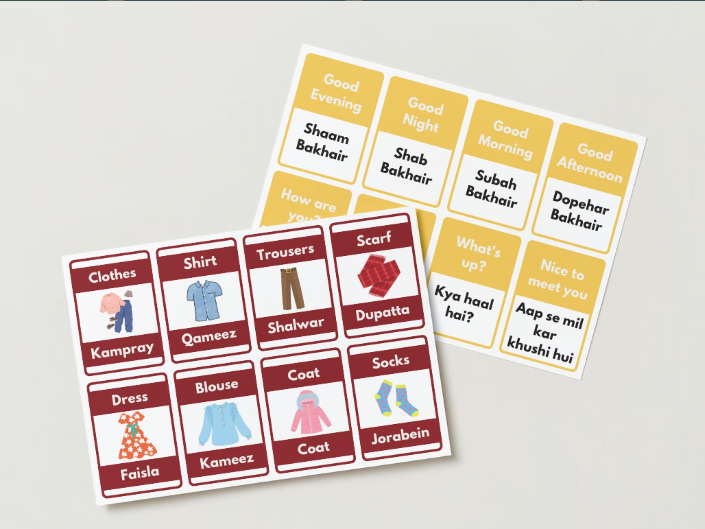 Urdu Flashcards for Kids, Learn Urdu, English to Urdu, First Steps to ...