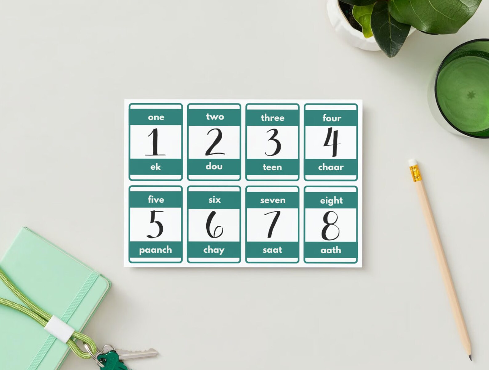 Urdu Flashcards for Kids, Learn Urdu, English to Urdu, First Steps to Learn Urdu, Urdu for ...