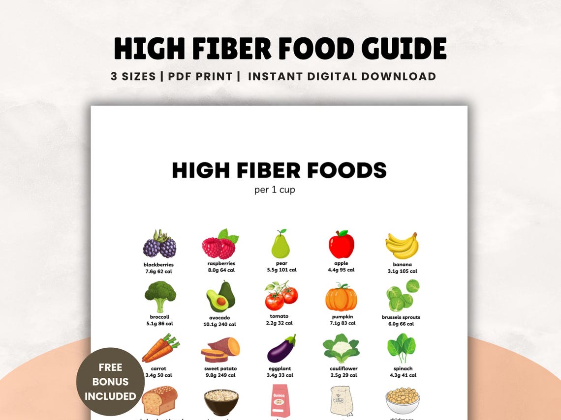 High Fiber Foods List, High Fiber Food Chart, Fibre Food Guide, High ...