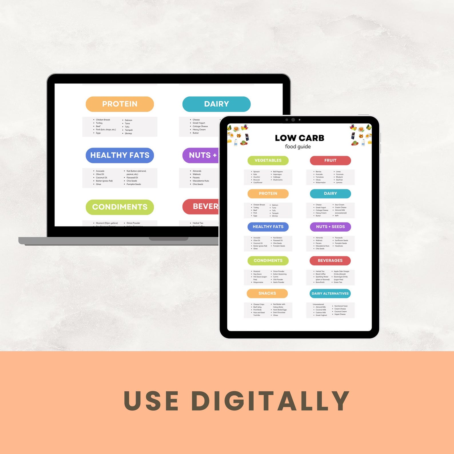 Low Carb Food List, Low Carb Meal Plan, Limit Carbs Diet Plan, Low Carb ...