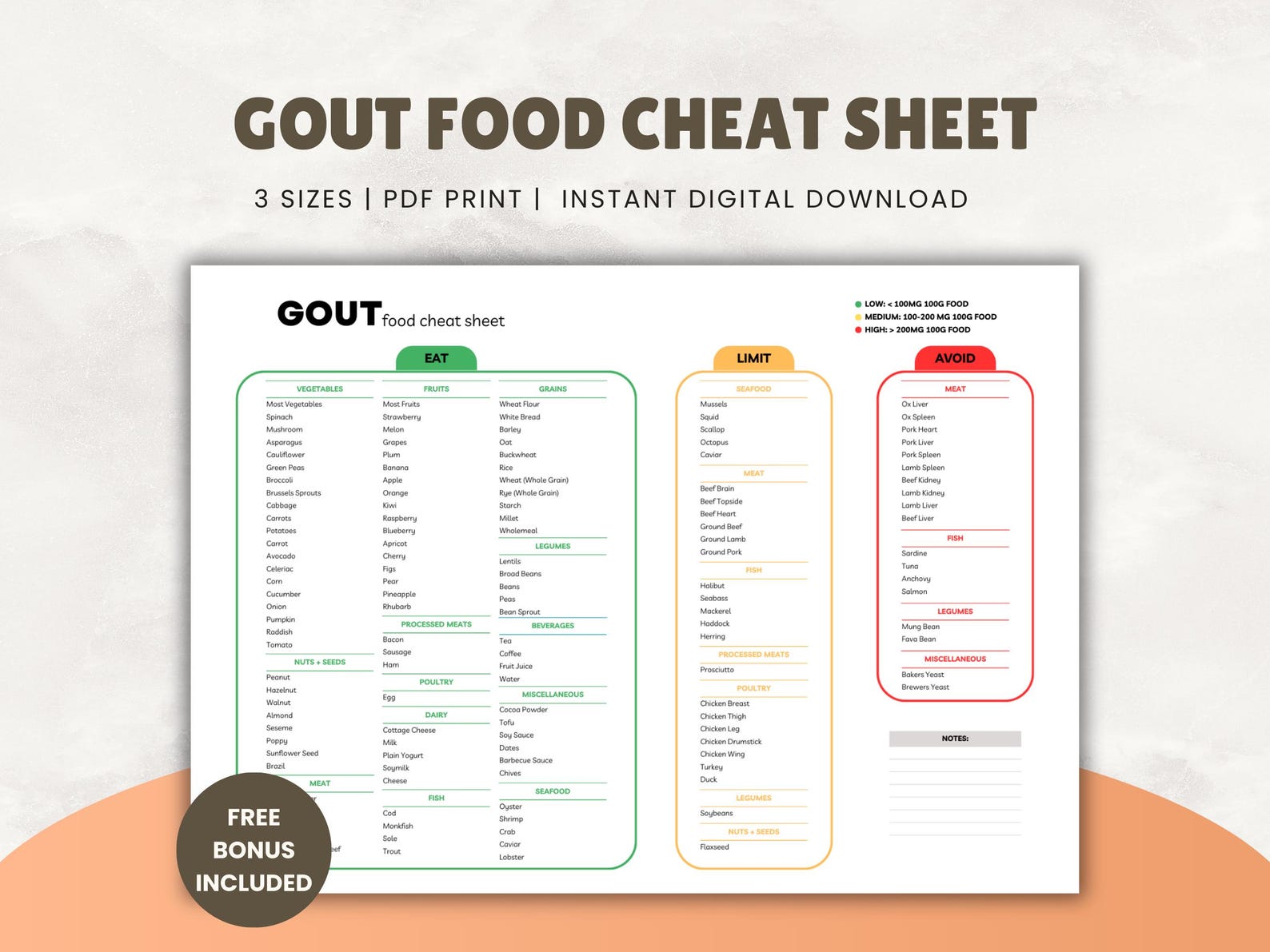 Gout Cheat Sheet for Grocery List Meal Plan, Gout Food List, Low Purine ...
