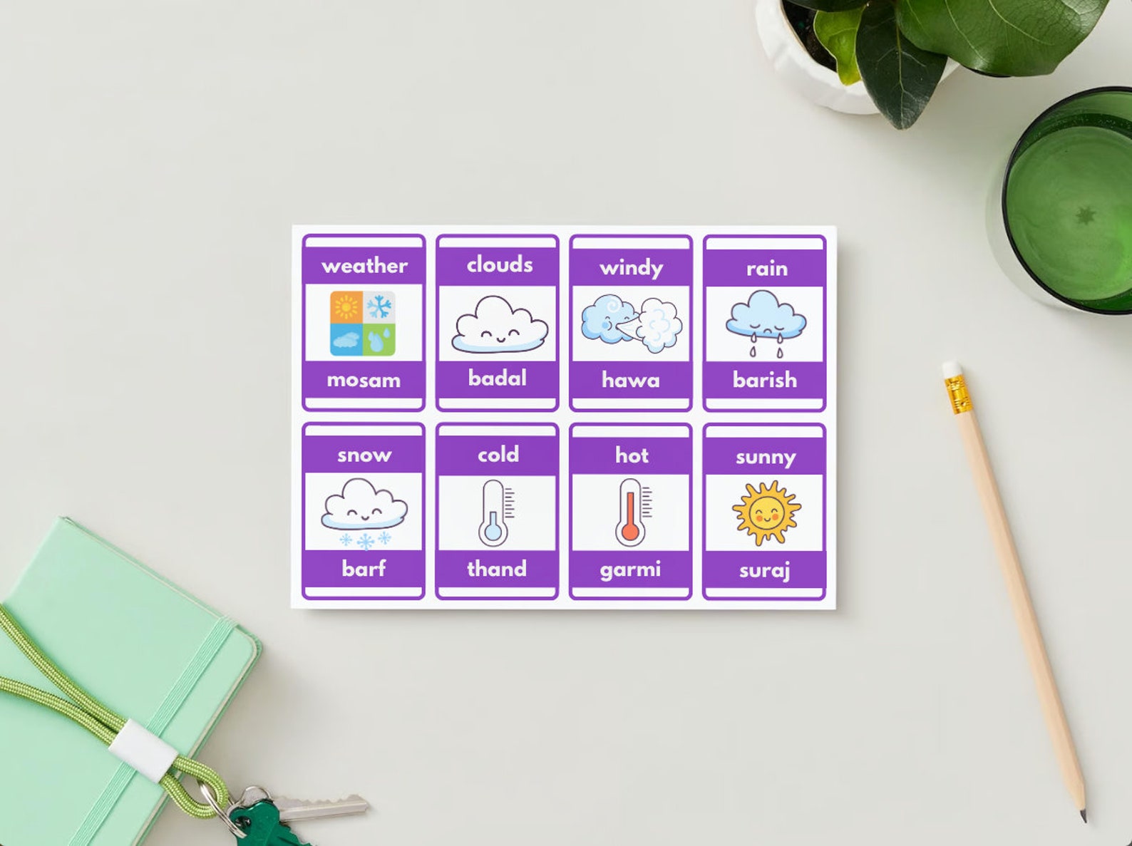 Urdu Flashcards for Kids, Learn Urdu, English to Urdu, First Steps to ...
