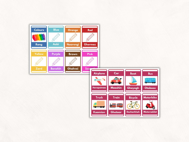 Farsi Flashcards for Kids and Beginners, Learn Persian, Basic Farsi ...