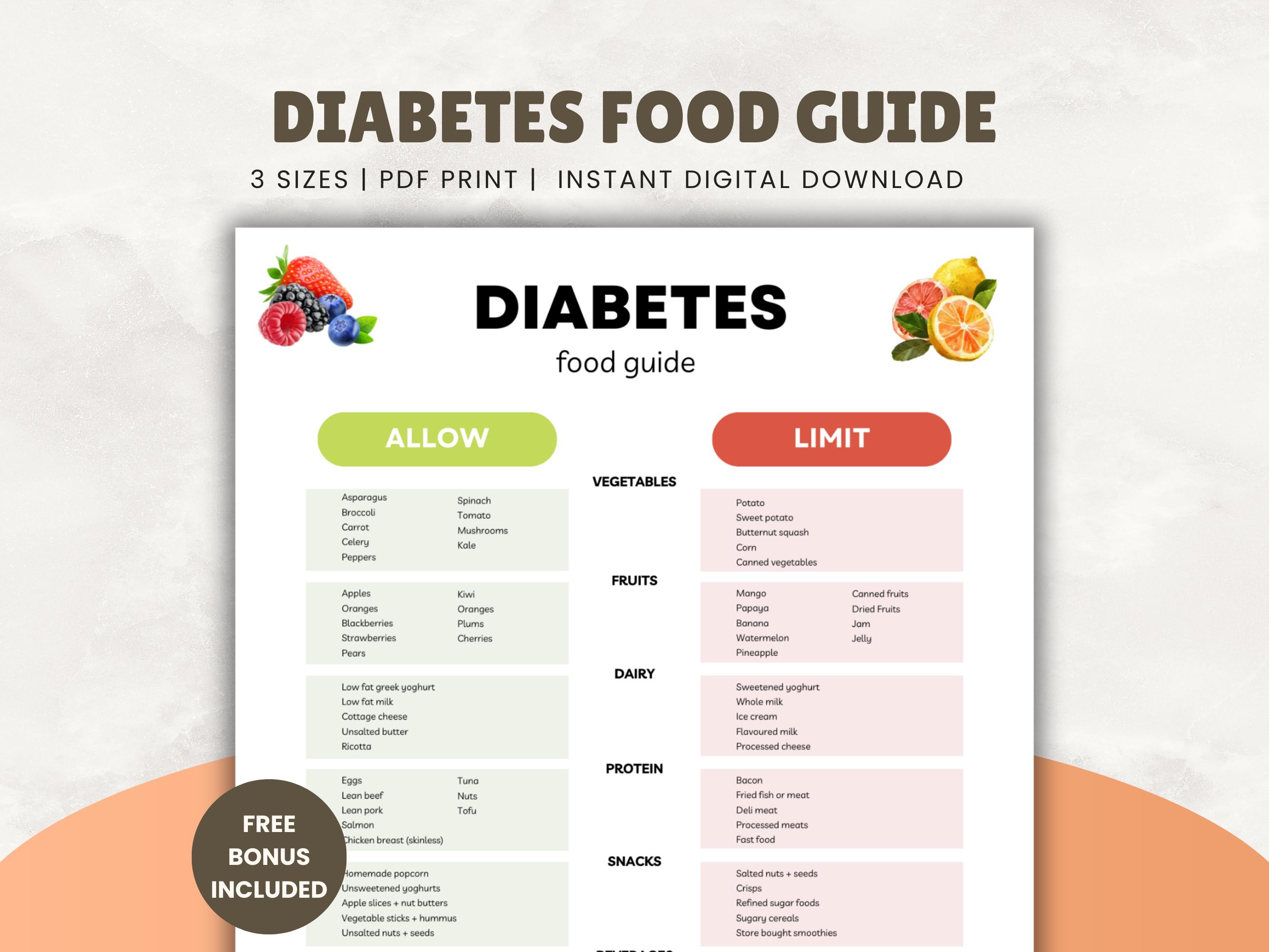 Diabetic Food List, Diabetic Food Chart, Diabetes Diet List, Diabetes ...