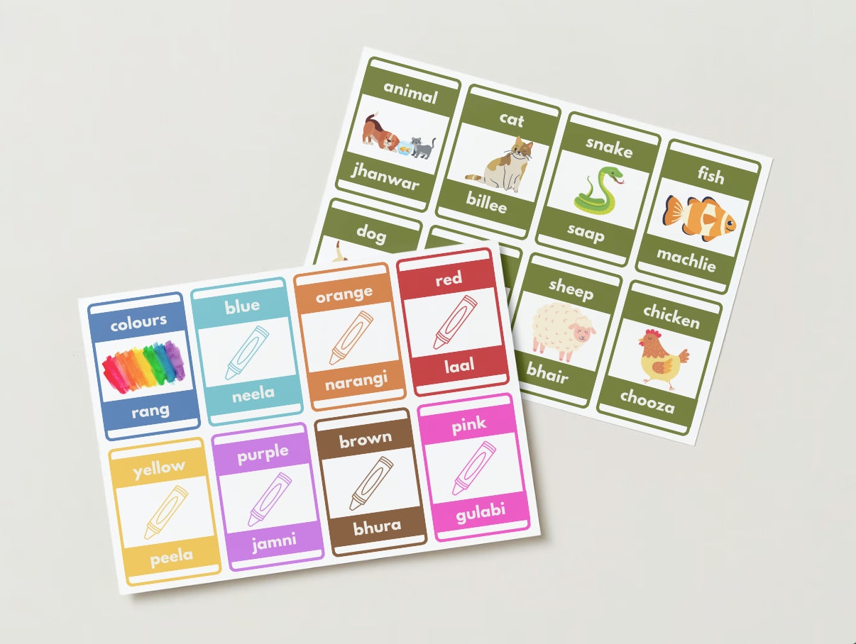 Urdu Flashcards for Kids, Learn Urdu, English to Urdu, First Steps to ...