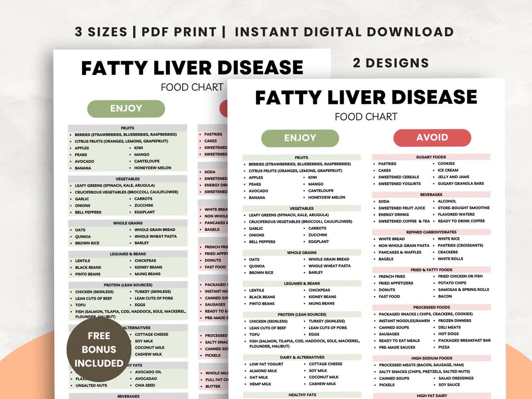 Fatty Liver Diet Food List, Anti Inflammatory NAFLD or NASH Diet for ...