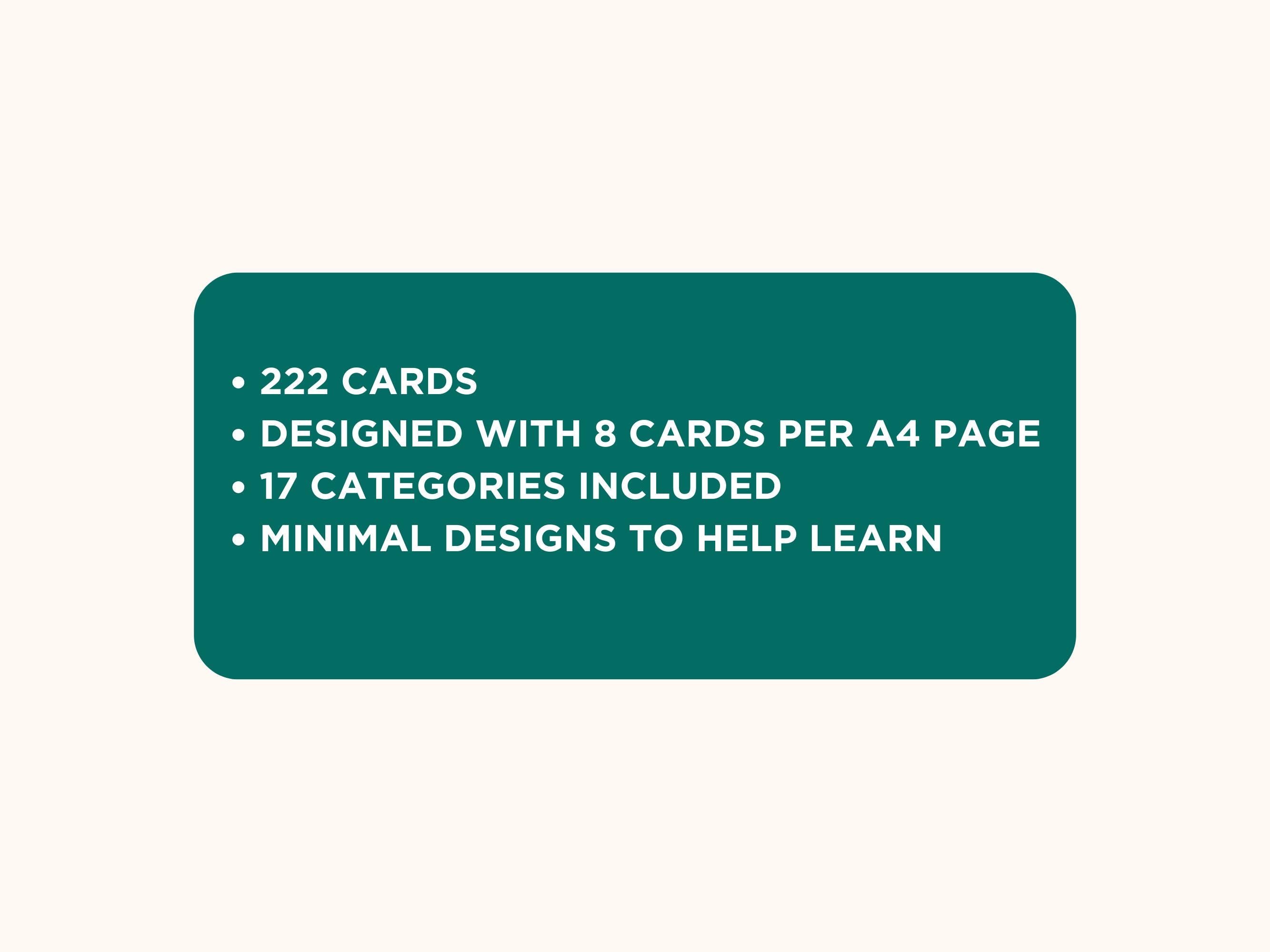 Urdu Flashcards for Kids, Learn Urdu, English to Urdu, First Steps to ...