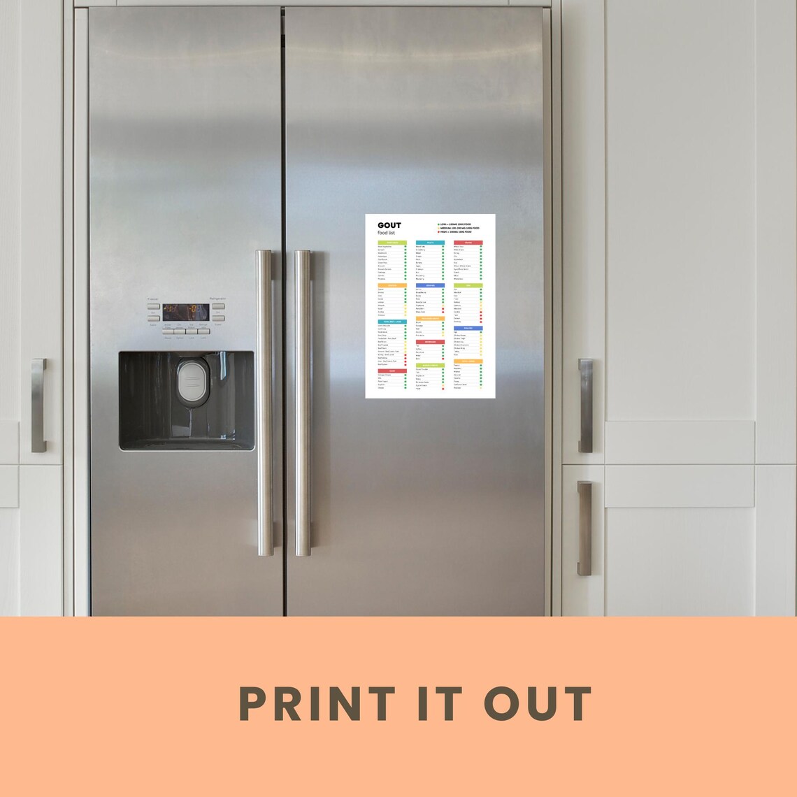 Gout Food List and Diet Cheat Sheet, Low Purine Foods or Low Uric Acid ...