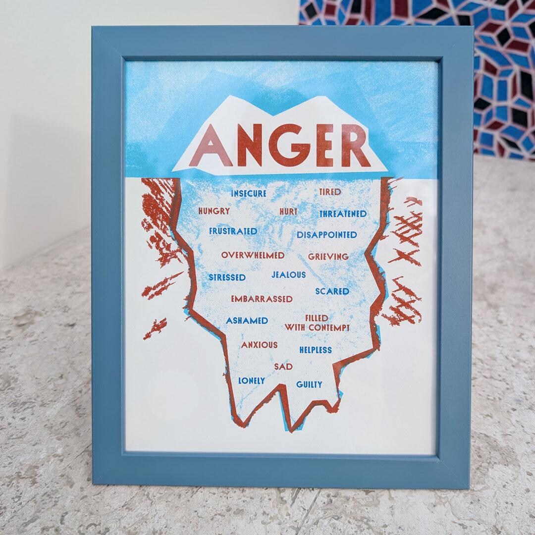 Unmask Your Feelings: Risograph Art Print | Anger Emotion Chart - Etsy