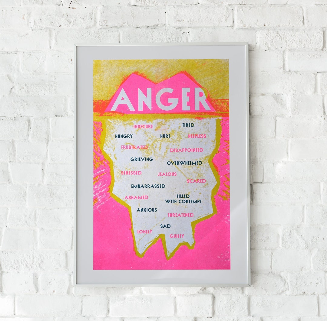 Powerful Self-help Poster - Etsy