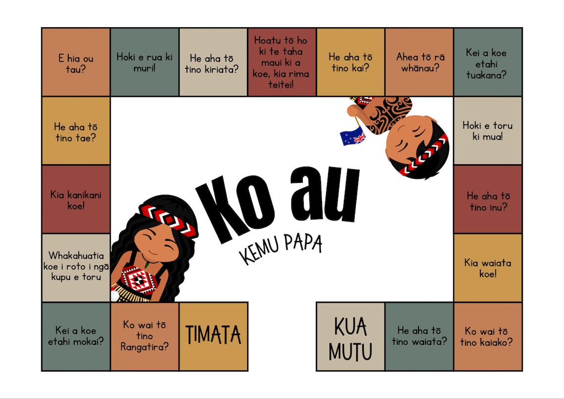Māori Board Game, Printable Board Game, Māori Wall Art, Digital Board ...