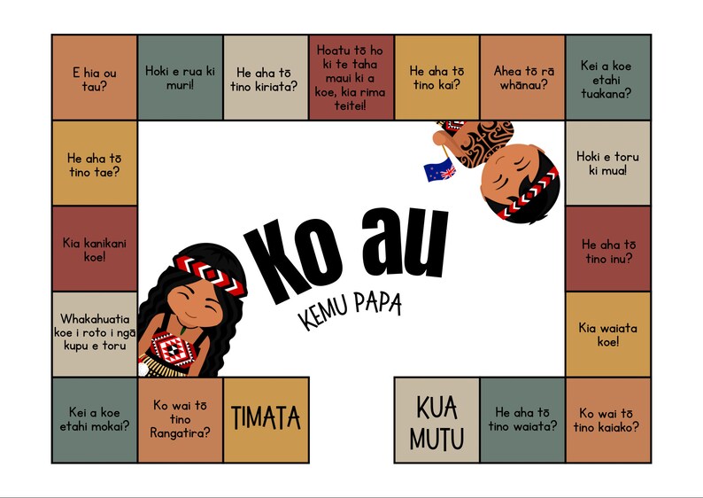 Māori Board Game, Printable Board Game, Māori Wall Art, Digital Board ...