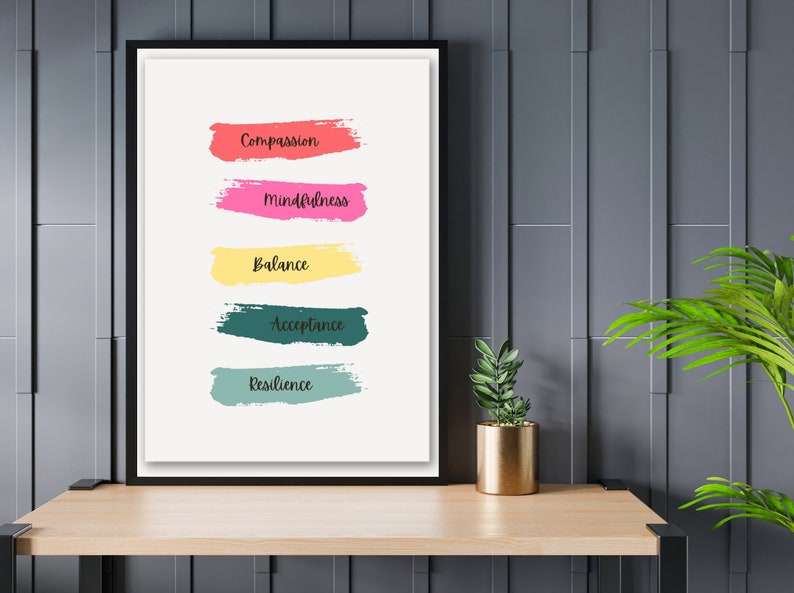 Motivational Quotes Poster Mental Health Poster Positive Quote Art ...