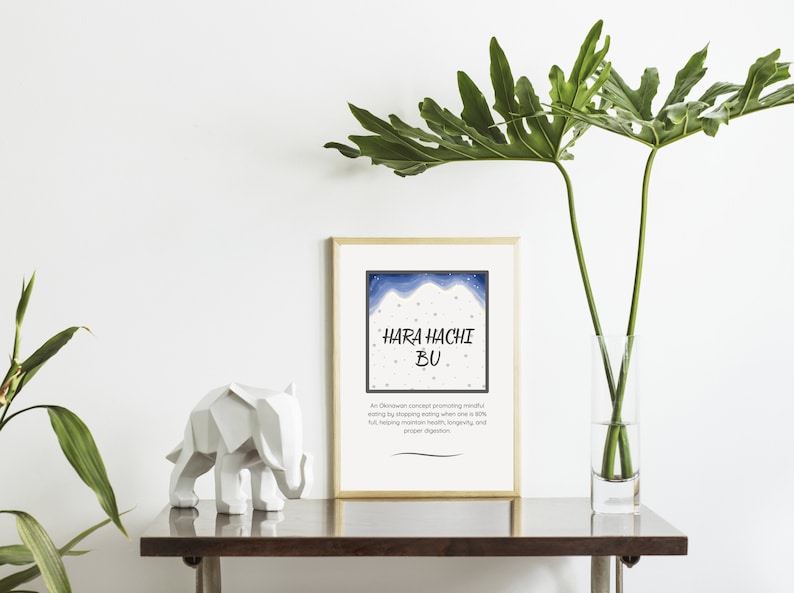 Hara Hachi Bu Japanese Philosophy Japanese Word Definition Poster ...