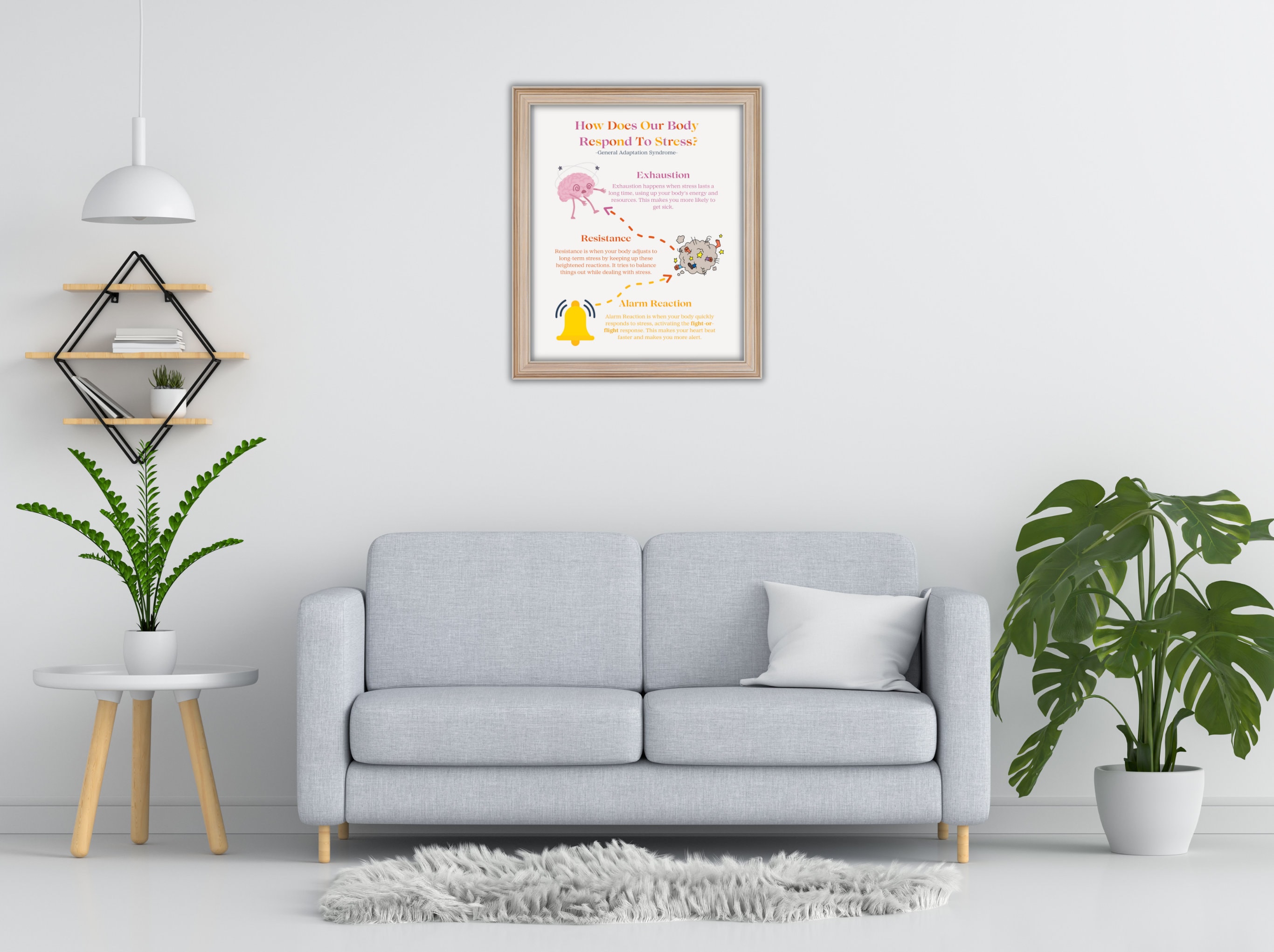 Stress Poster Educational Poster School Counselor Poster Therapy Office ...