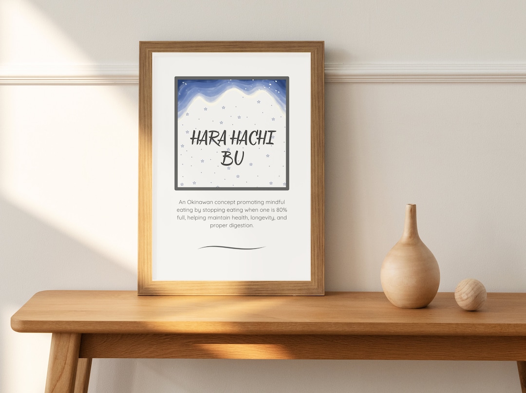 Hara Hachi Bu Japanese Philosophy Japanese Word Definition Poster ...