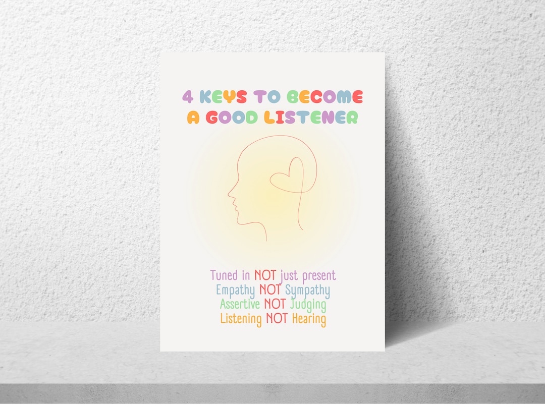 How to Become A Good Listener Poster Mental Health Poster Emotional ...