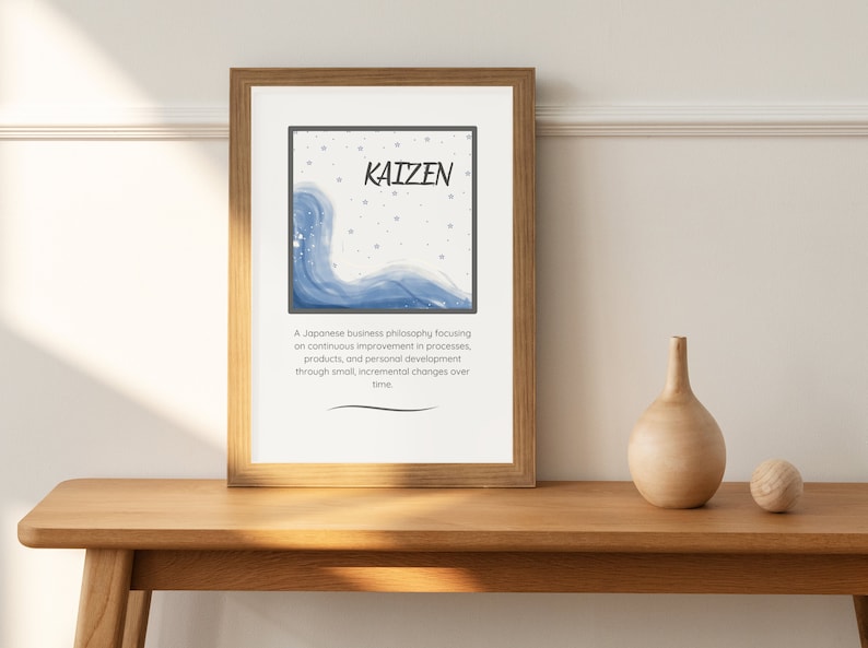 Kaizen Wall Art Kaizen Definition Wall Art Japanese Words Print ...