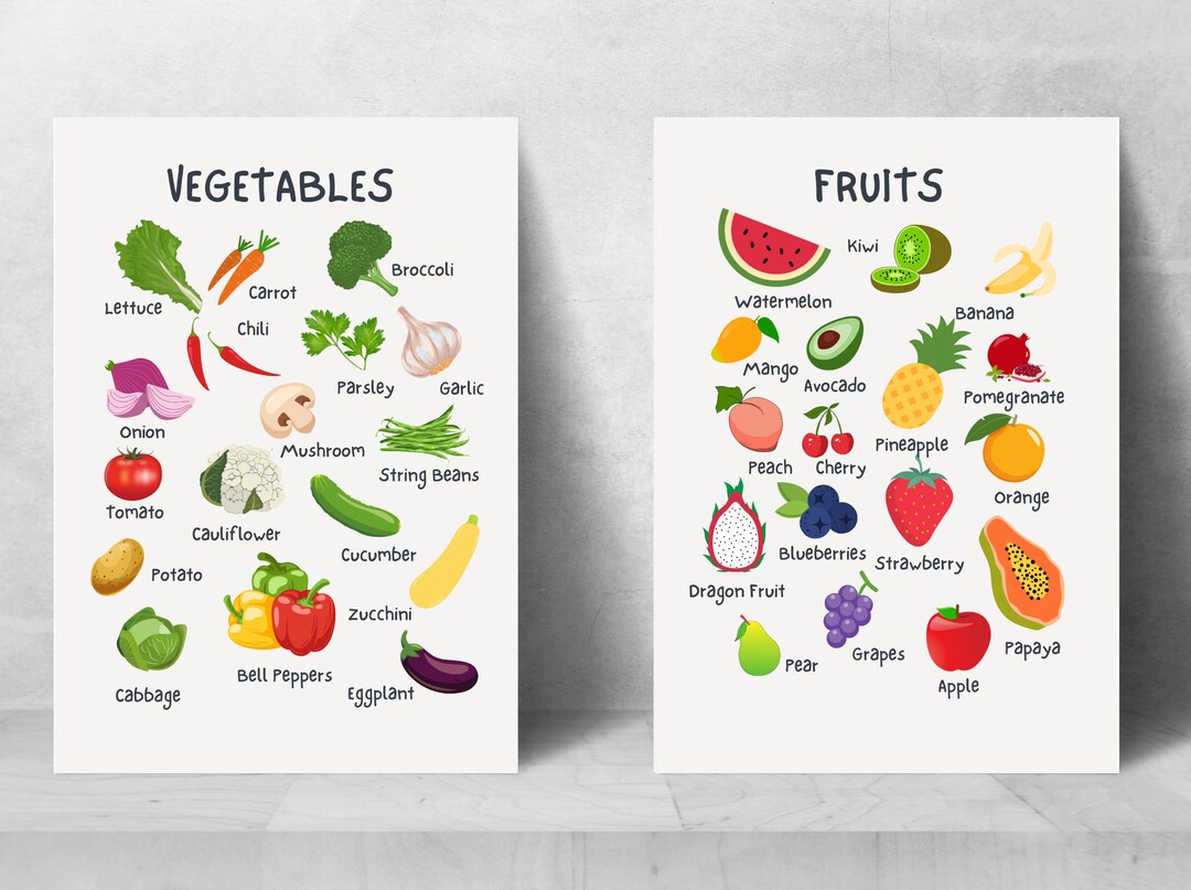 Vegetables and Fruit Poster, Fruit Wall Art, Vegetables Wall Art ...