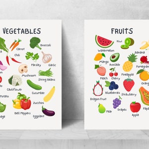 Vegetables and Fruit Poster, Fruit Wall Art, Vegetables Wall Art ...