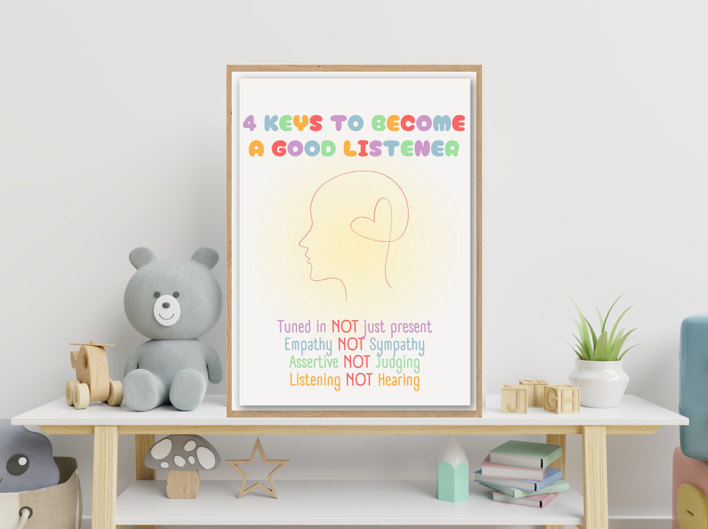 How to Become A Good Listener Poster Mental Health Poster Emotional ...