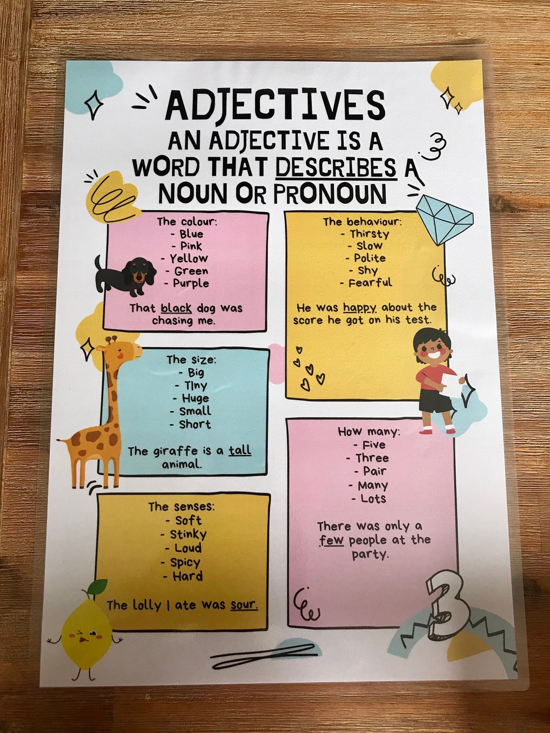 Classroom Adjectives Poster - Etsy