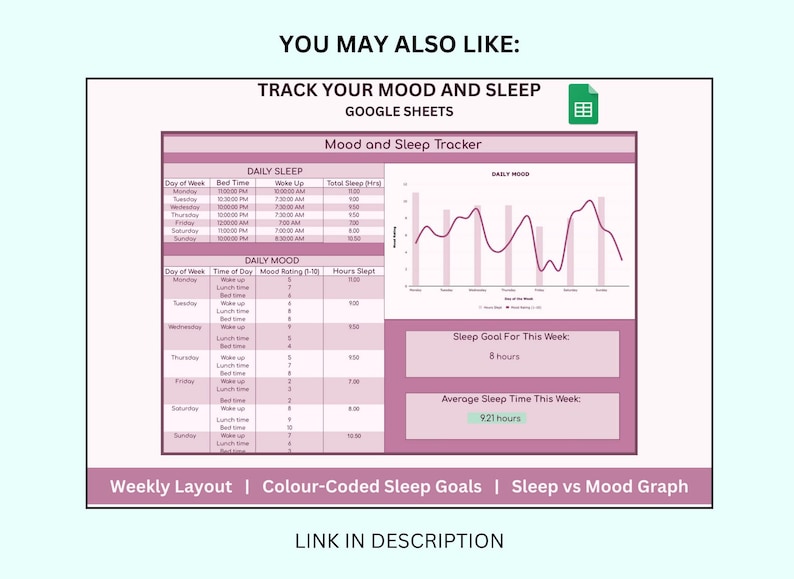 Printable Sleep & Mood Tracker | Printable PDF | Daily Sleep and Mood ...