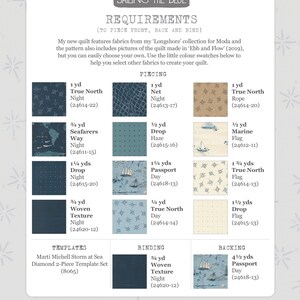 Sailing the Blue - Quilt Pattern - A Fabulous Quilt Featuring Janet's ...