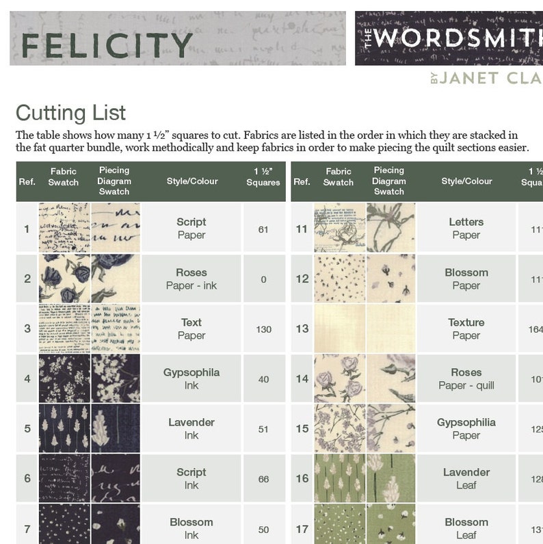 Felicity Quilt Pattern an Elegant Quilt Pattern Featuring - Etsy