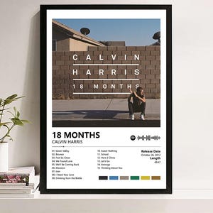 Custom Album Cover Art Print: Music Poster - Etsy