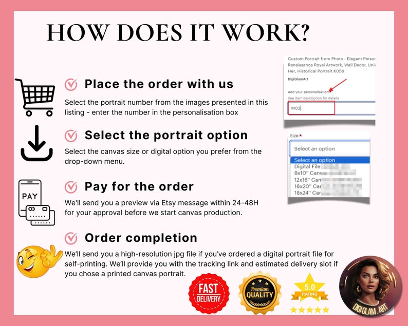 Custom Superhero & Prince Portrait - Personalized Gift From Photo ...