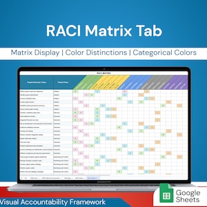 RACI Matrix Template | Tasks Management & Accountability | Google ...