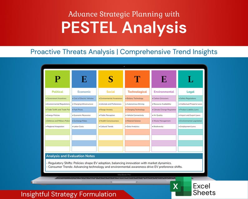 PESTEL Analysis | Business Strategy Development | Excel Tool - Etsy
