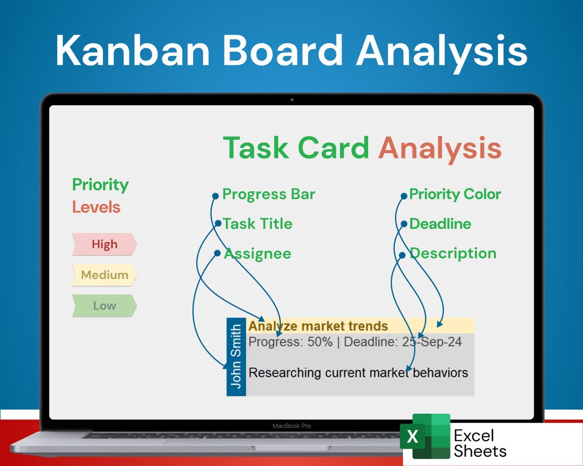 Kanban Board: Task Stages & Priority Tracker | Excel Template - Etsy