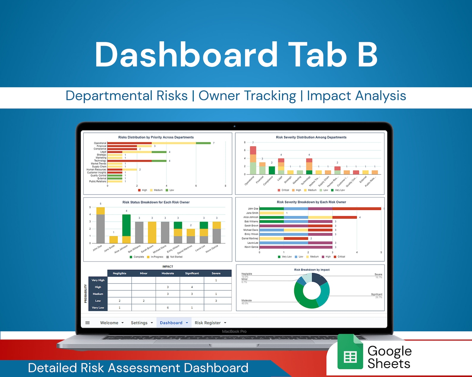 Risk Management Tool: Risk Identification & Analysis (google Sheets) - Etsy
