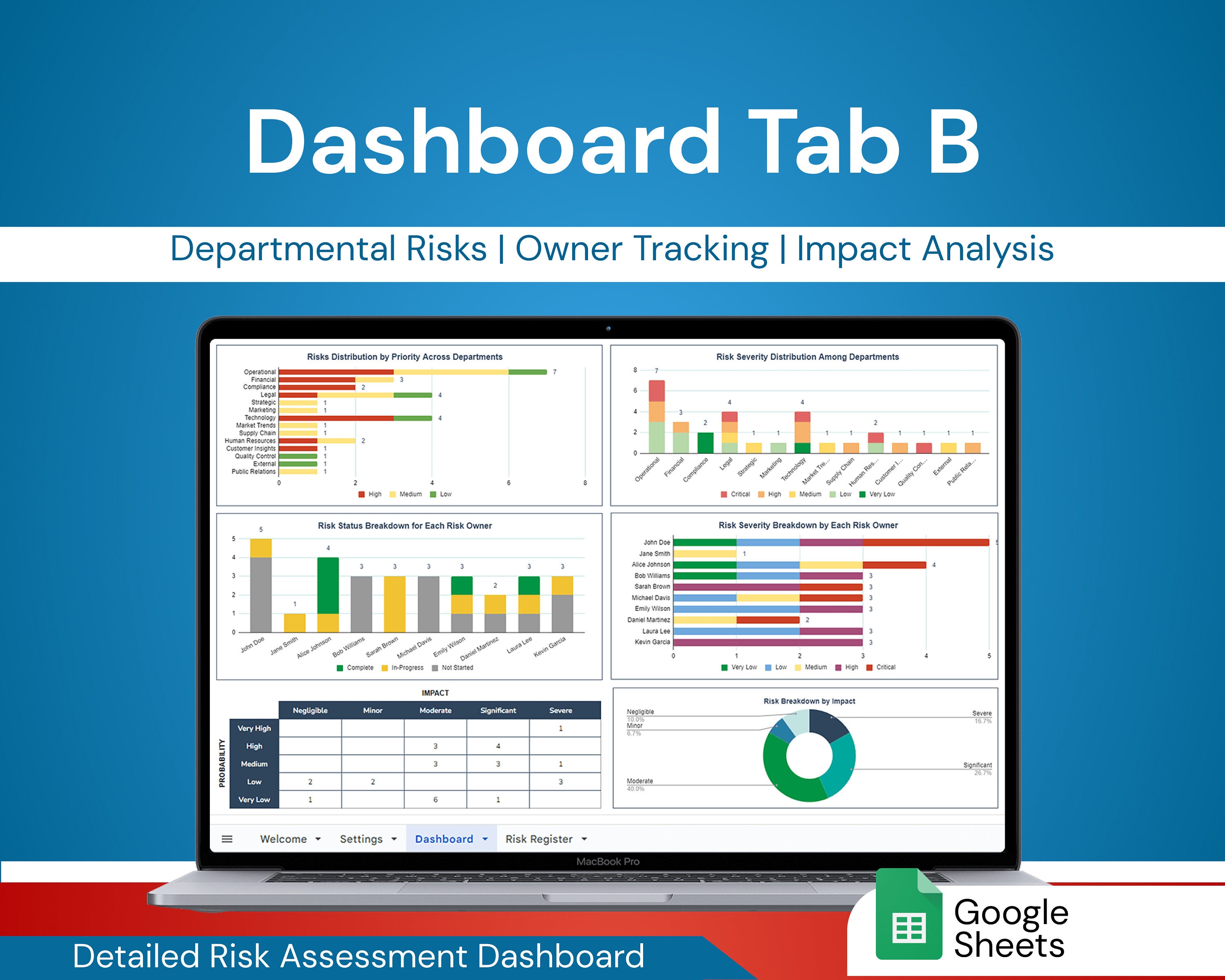 Risk Management Tool: Risk Identification & Analysis (google Sheets) - Etsy
