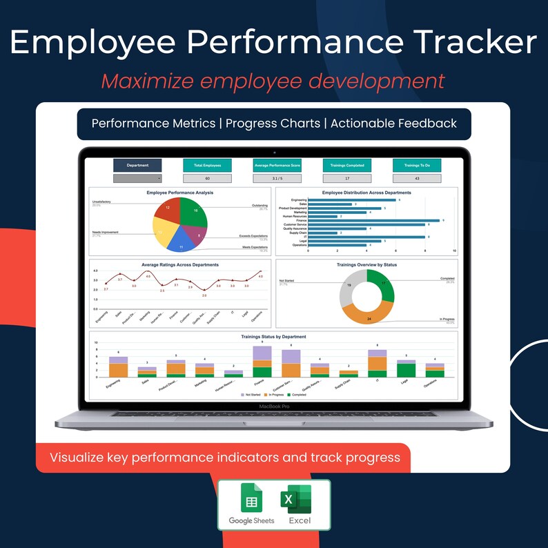 Employee Management Suite | Hiring, Performance & Payroll Tracking | HR ...