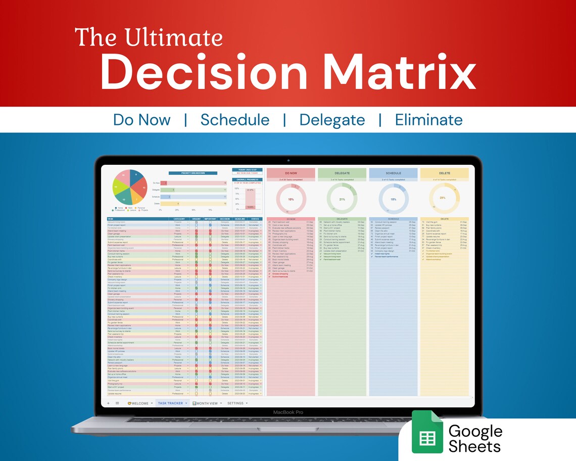 Decision Matrix Tool | Task Management & Prioritization | Google Sheets ...