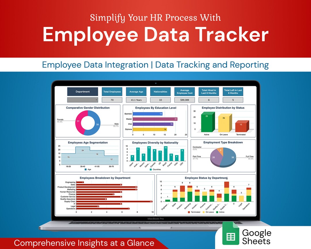 Employee Data Management System | HR Tracker | Google Sheets Template ...