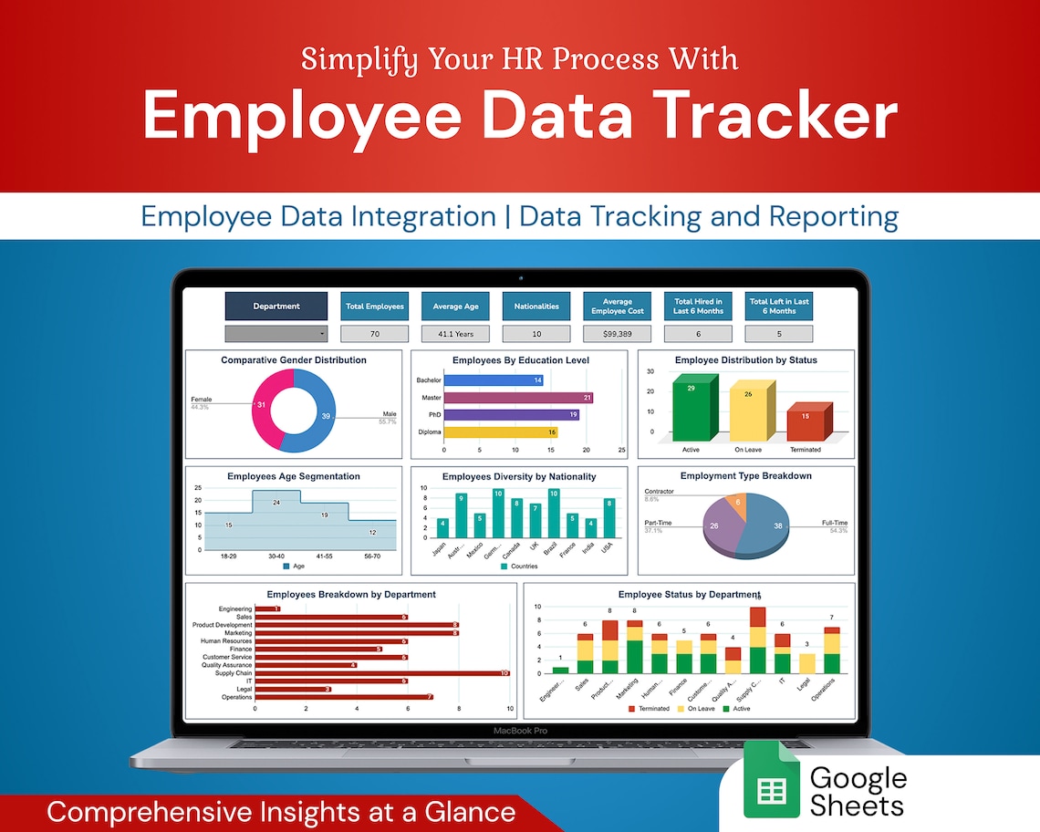 Employee Data Management System | HR Tracker | Google Sheets Template ...