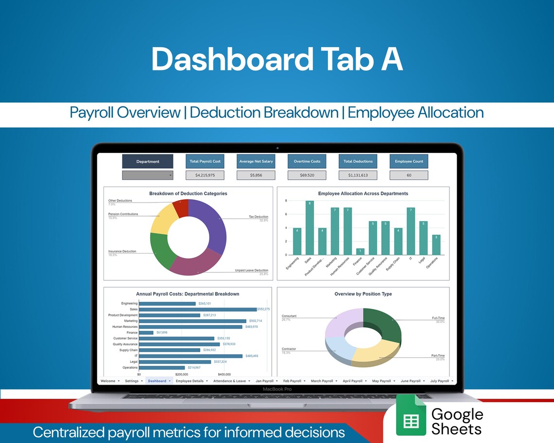 Employee Payroll Tracker | Salaries Calculator & Payments Management | Google Sheets - Etsy