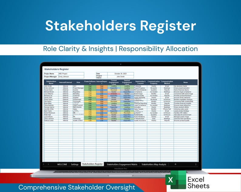 Stakeholders Management Tool | Role & Responsibilities Tracker | Excel ...