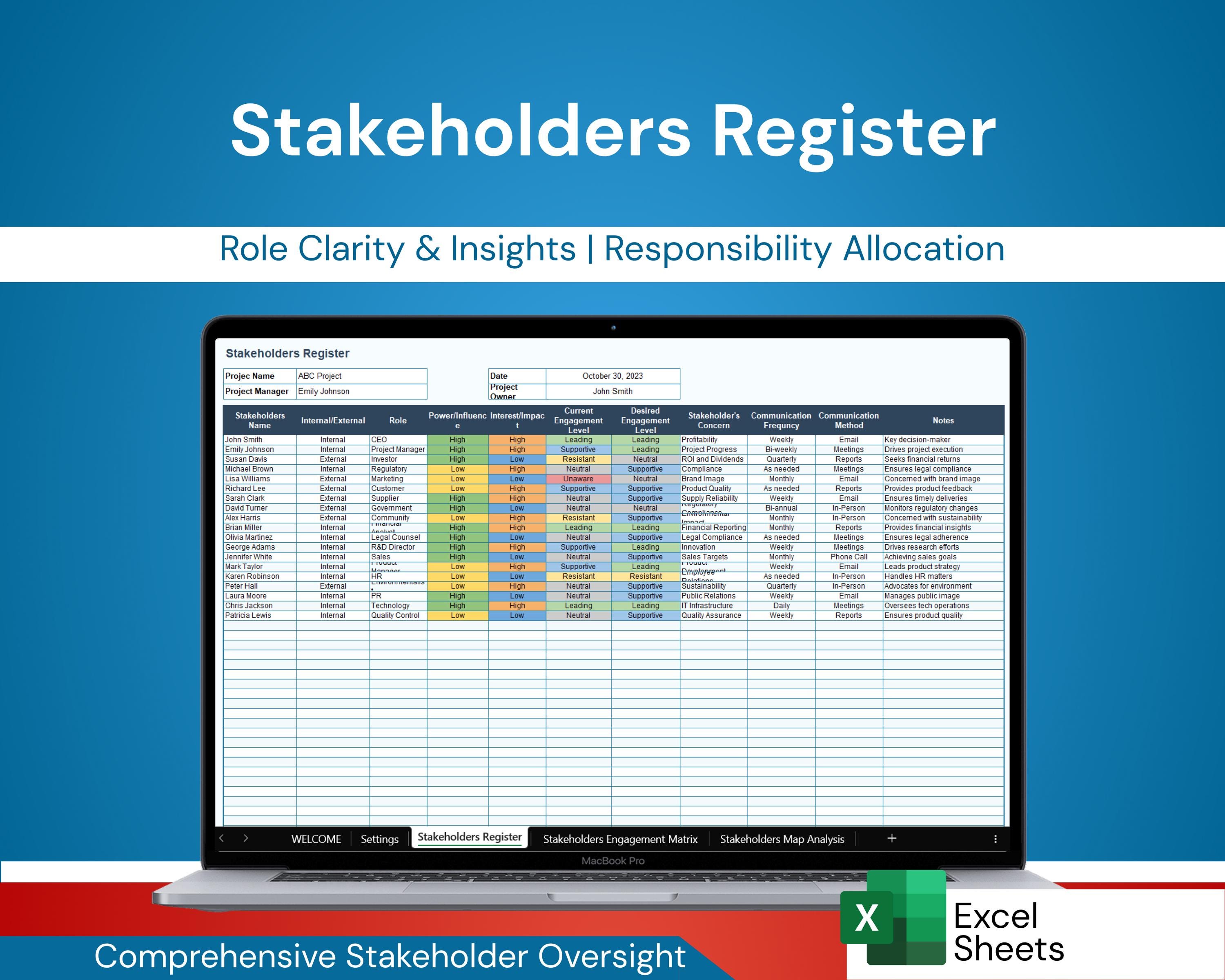 Stakeholders Management Tool | Role & Responsibilities Tracker | Excel ...